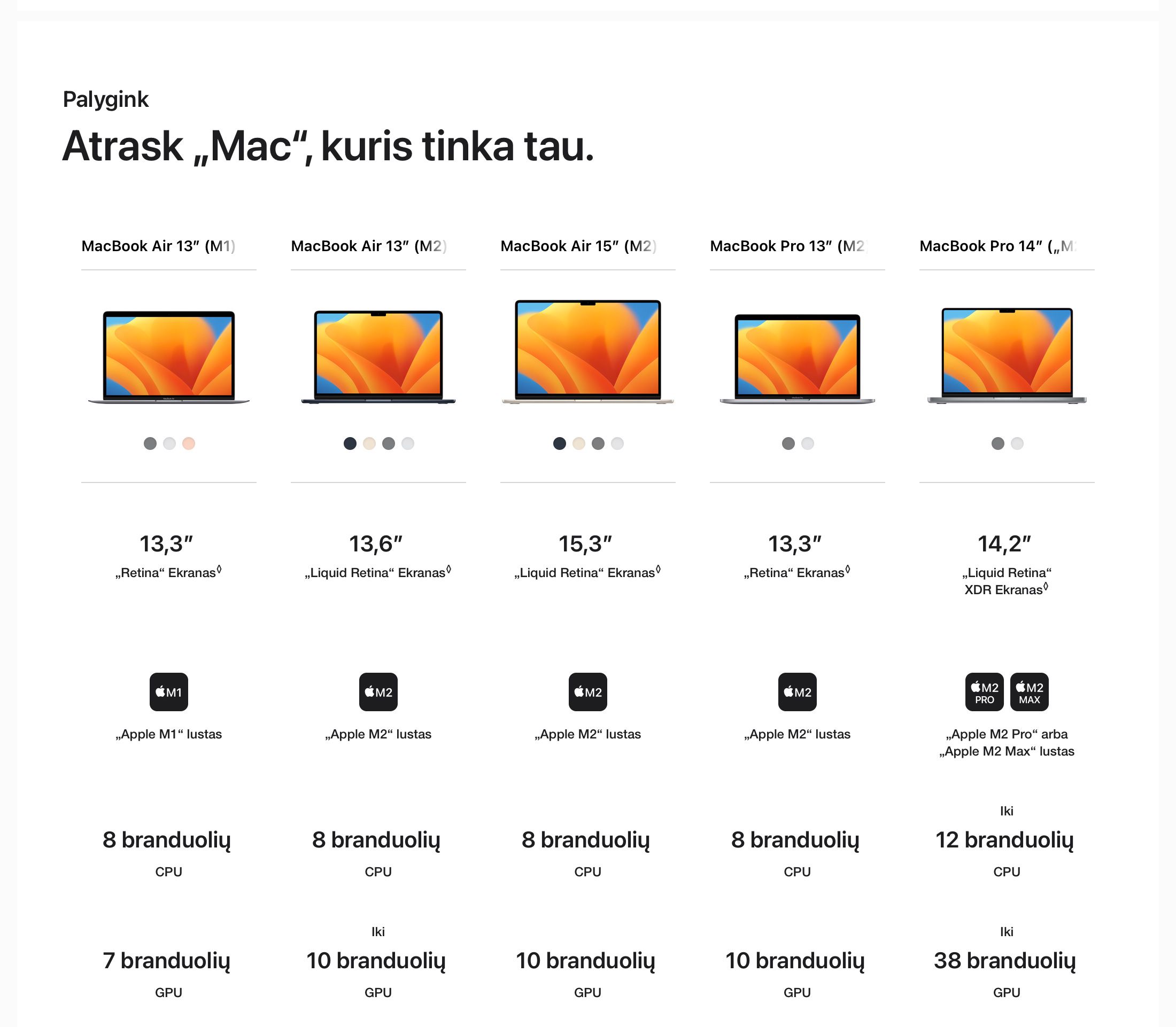 Nešiojamas kompiuteris APPLE MacBook Air 15” M2 8C CPU, 10C GPU/8GB ...